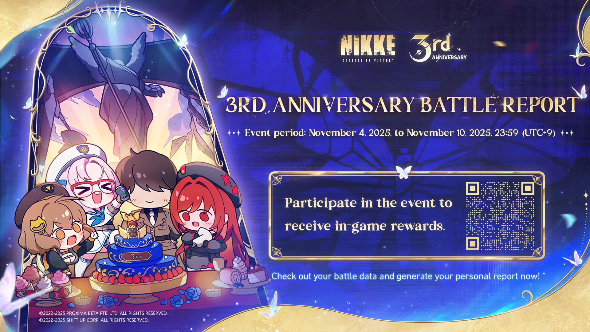 NIKKE 3rd Anniversary Battle Report