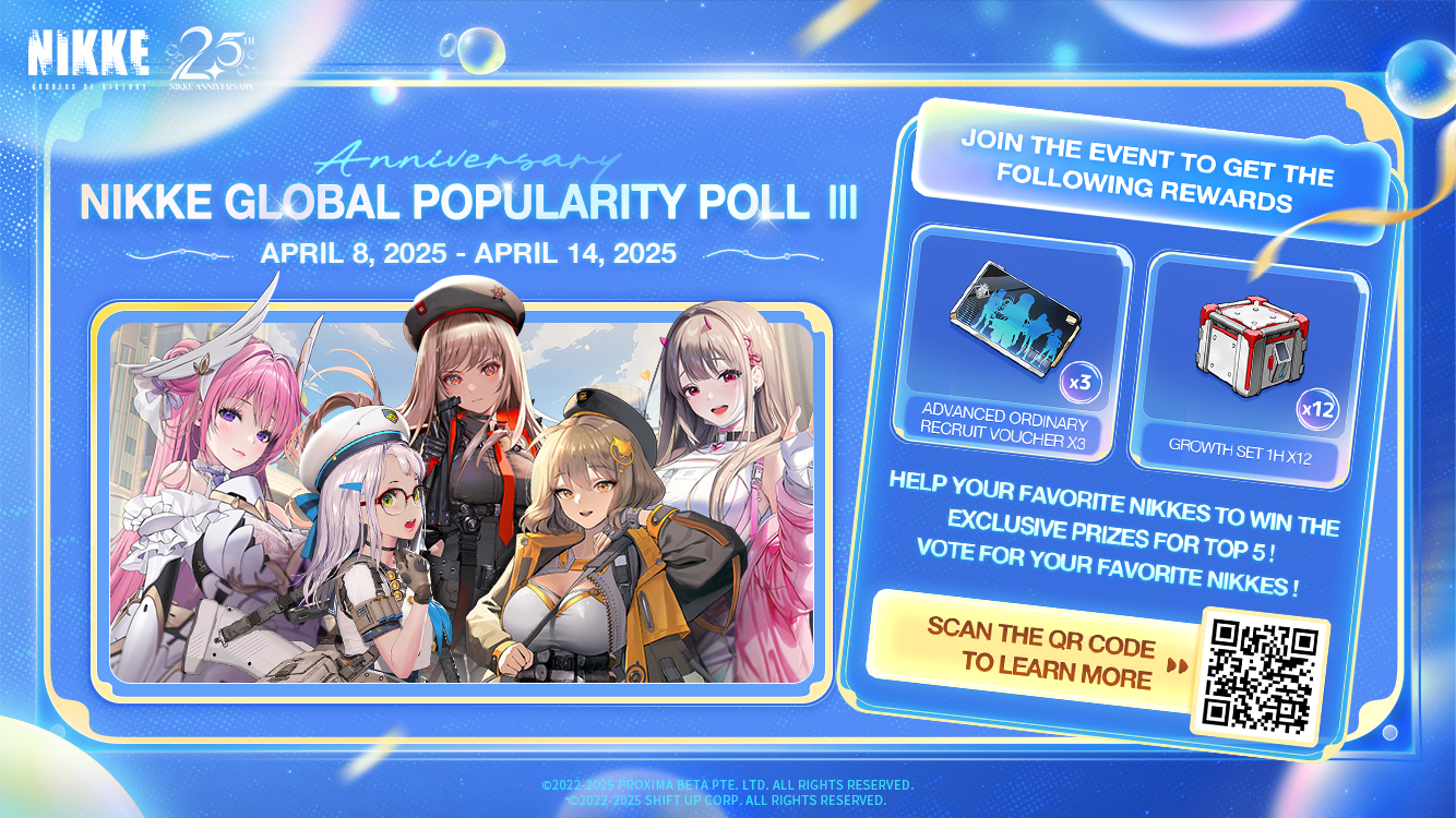 NIKKE Global Popularity Poll Ⅲ